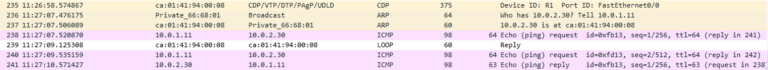Arp Proxy Explained With Gns3 Lab Configuration Example Learn Duty