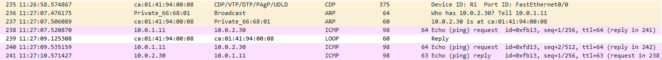 Arp Proxy Explained With Gns3 Lab Configuration Example Learn Duty