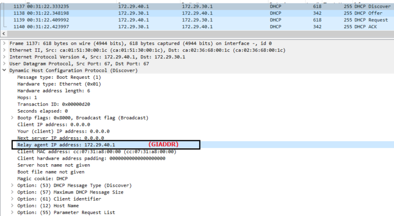 DHCP Relay Explained [Configuration Example] - Learn Duty