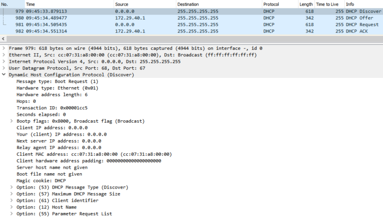 DHCP Relay Explained [Configuration Example] - Learn Duty
