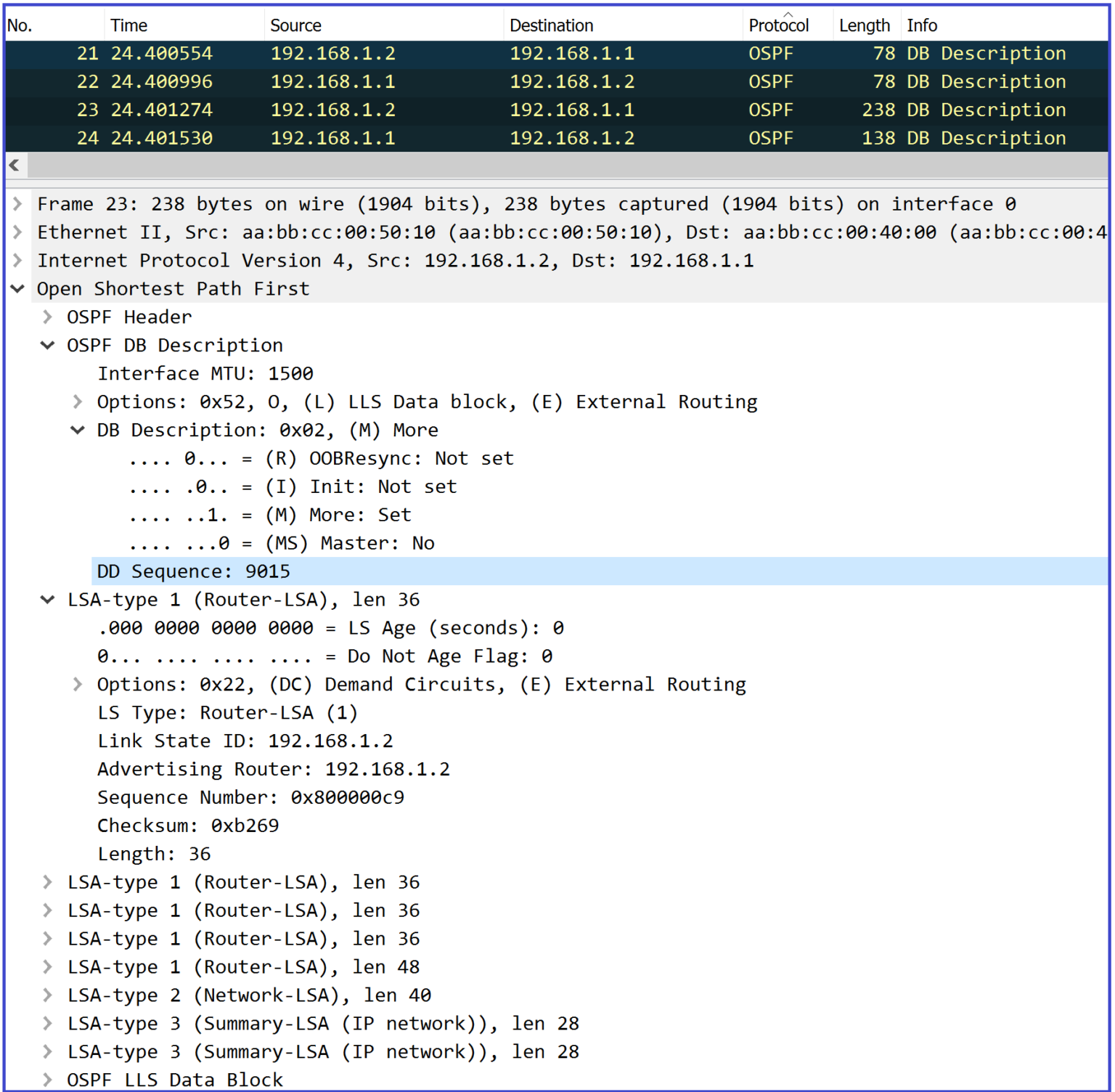 Ospf Header Format And Packets Types Explained With Wireshark Captures Learn Duty
