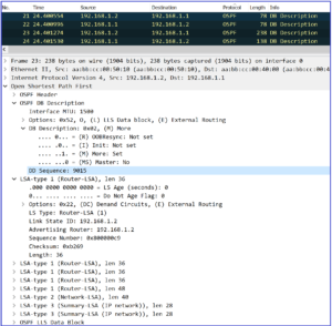 OSPF Header Format and Packets Types [Explained with Wireshark Captures ...