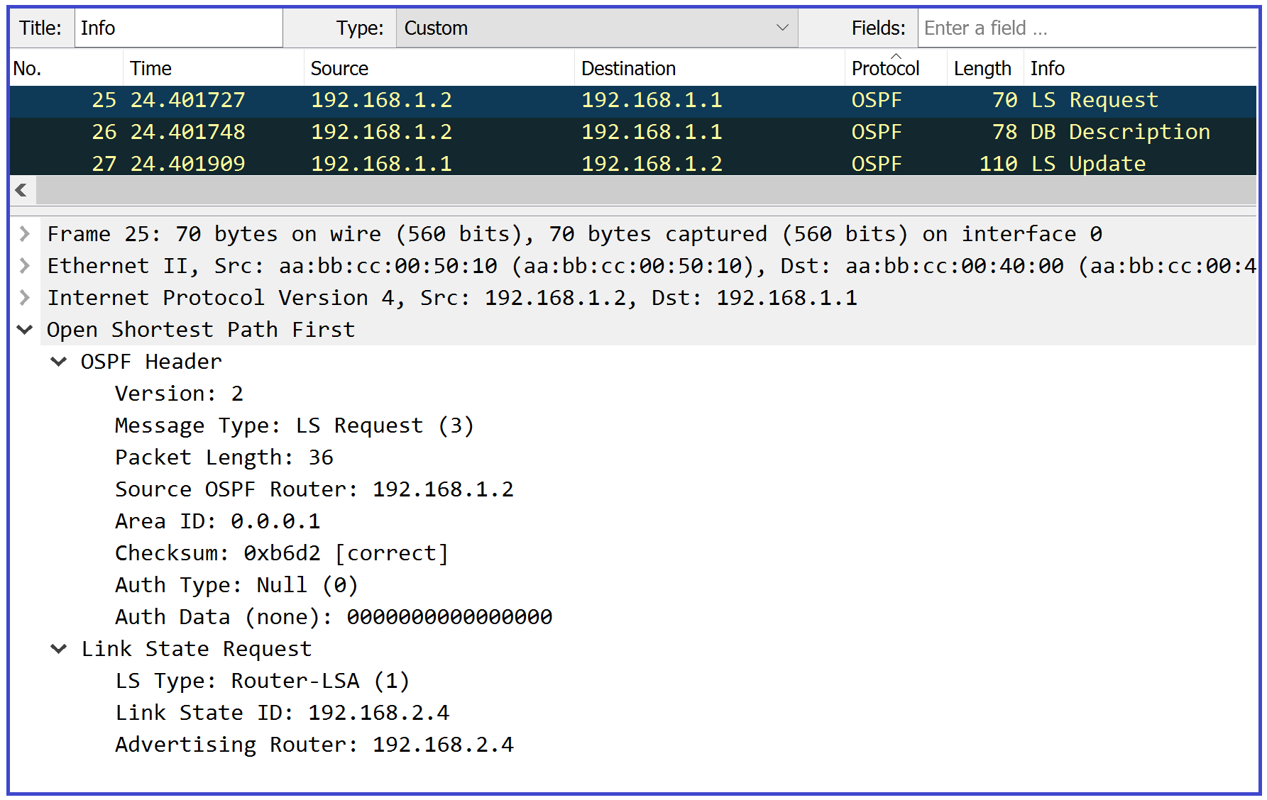 OSPF Header Format and Packets Types [Explained with Wireshark Captures ...