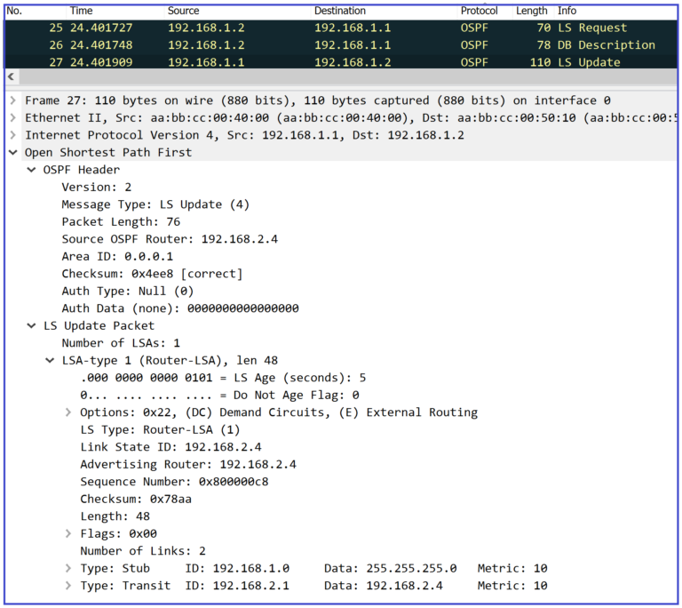 OSPF Header Format and Packets Types [Explained with Wireshark Captures ...