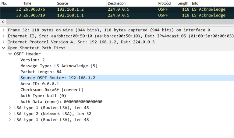 OSPF Header Format and Packets Types [Explained with Wireshark Captures ...