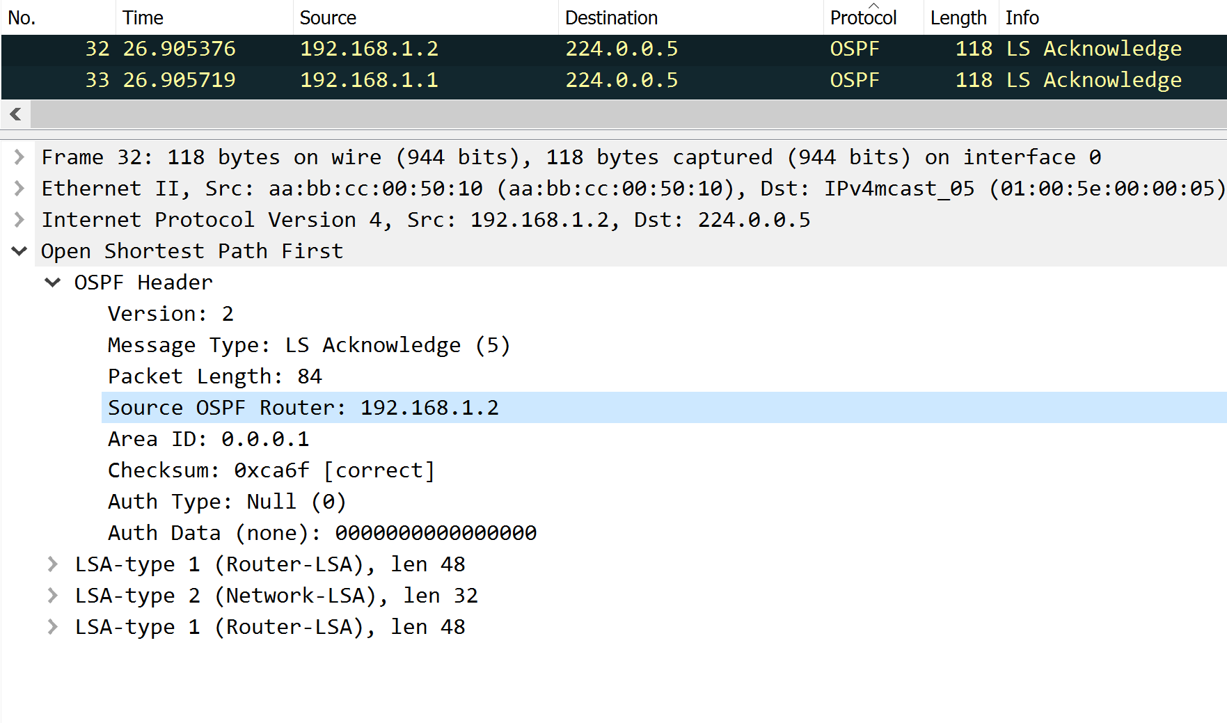 OSPF Header Format and Packets Types [Explained with Wireshark Captures ...