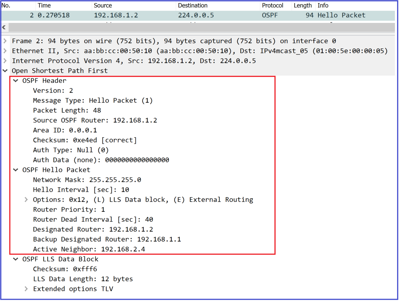 OSPF Header Format and Packets Types [Explained with Wireshark Captures ...