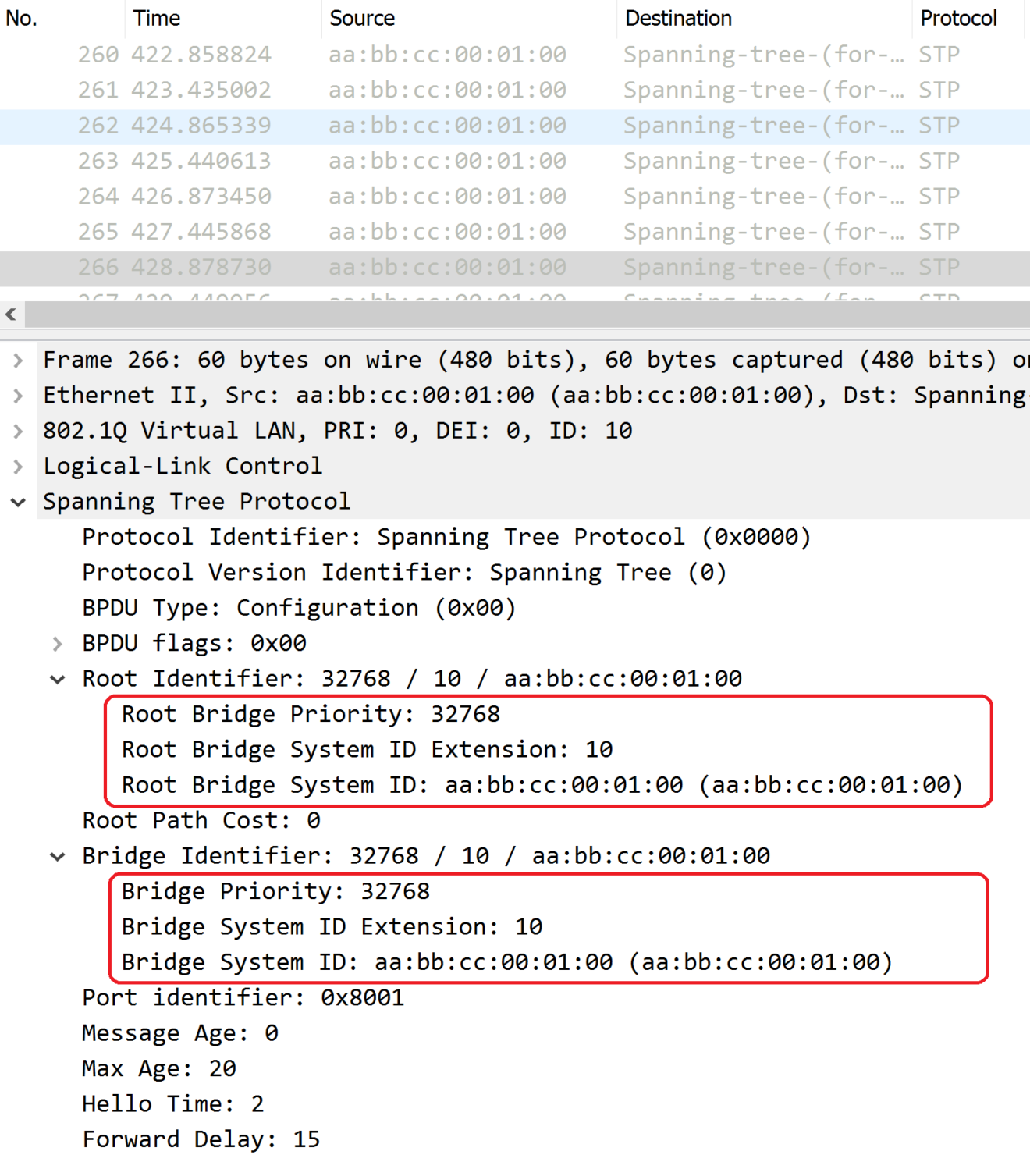 Spanning Tree Protocol - PVST and RSTP Explained - Learn Duty Spanning Tree Protocol - PVST and RSTP Explained - Learn Duty