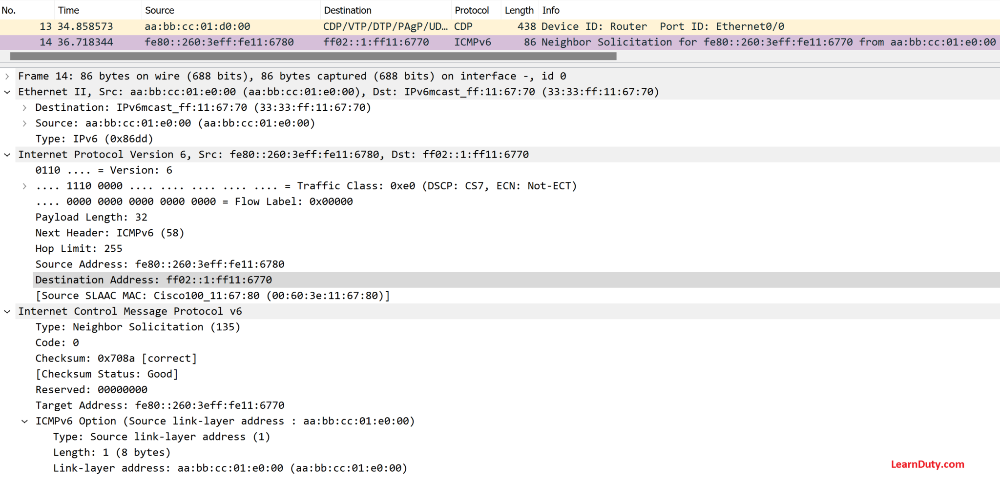 IPv6 NDP Explained: Neighbor Solicitation and Neighbor Advertisement ...