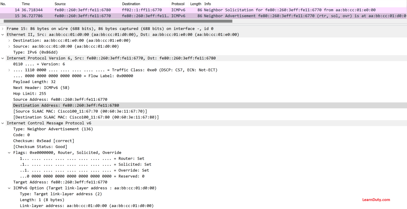 IPv6 NDP Explained: Neighbor Solicitation and Neighbor Advertisement ...