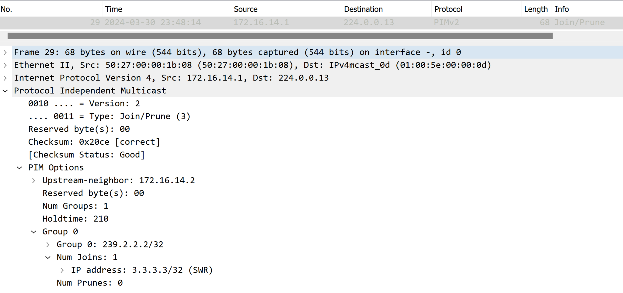 Understanding Multicast Pim Sparse Mode Packet Flow Learn Duty