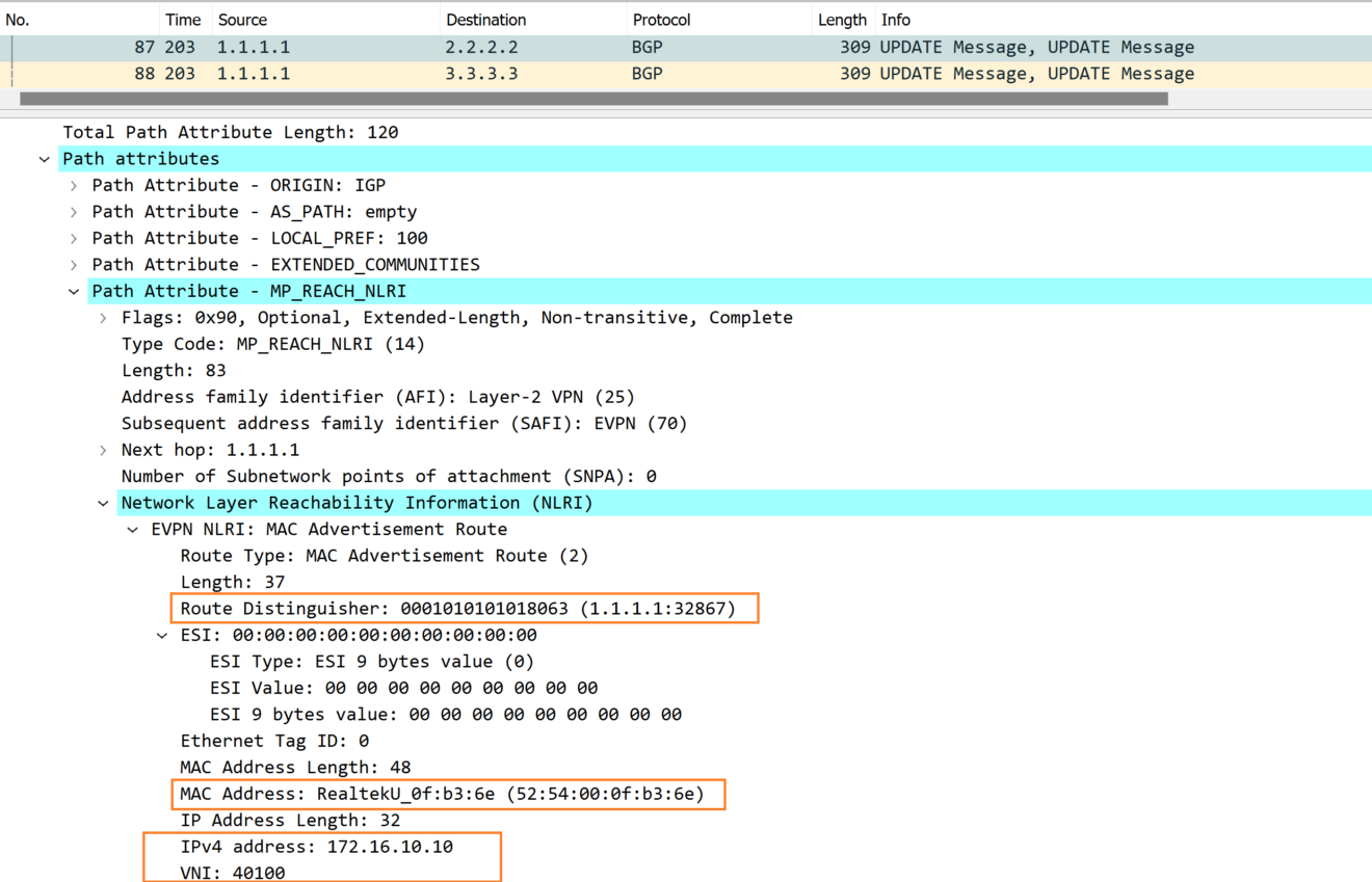 VXLAN EVPN L2 VNI, L3VNI Configuration and Troublshooting - Learn Duty