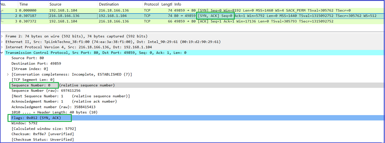 Tcp 3 Way Handshake Explained With Wireshark Captures Learn Duty